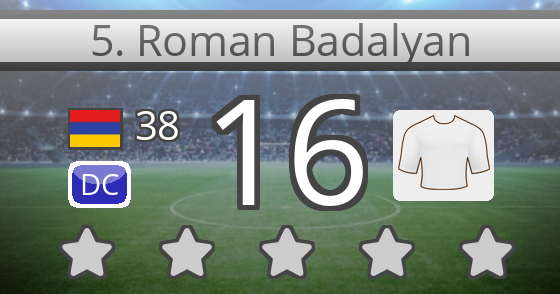 Roman Badalyan