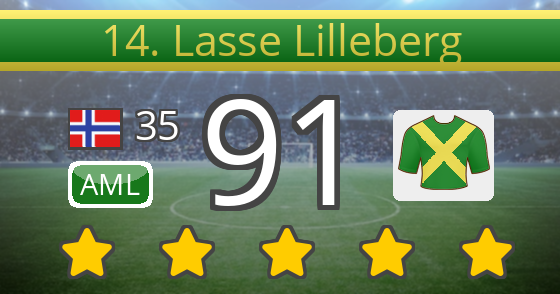 Lasse Lilleberg