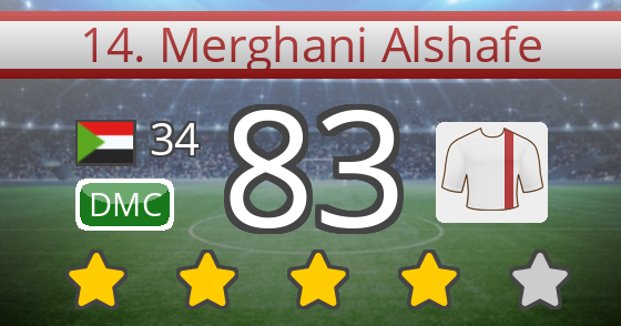 Merghani Alshafe