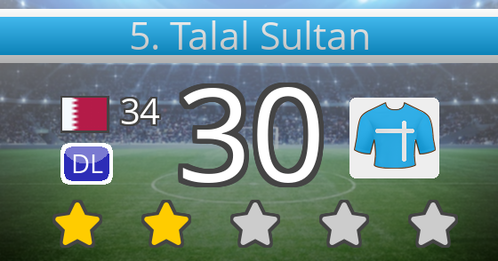 Talal Sultan