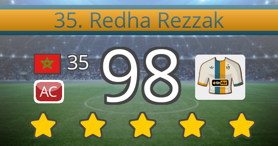 Redha Rezzak