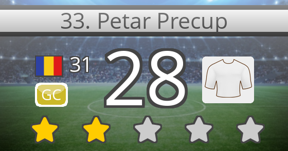 Petar Precup