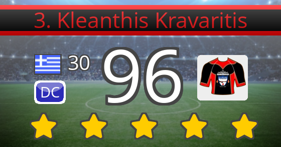 Kleanthis Kravaritis