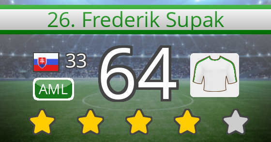 Frederik Supak